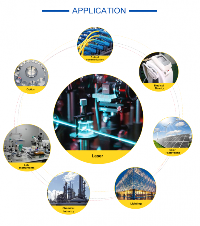 Optical Fused Silica Rods End Face Polishing Square Quartz Rod