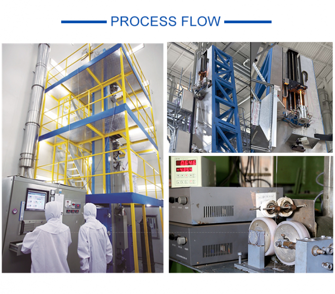 External Rectangular Fused Silica Glass Tube Inner Hole Circular 20 Hole